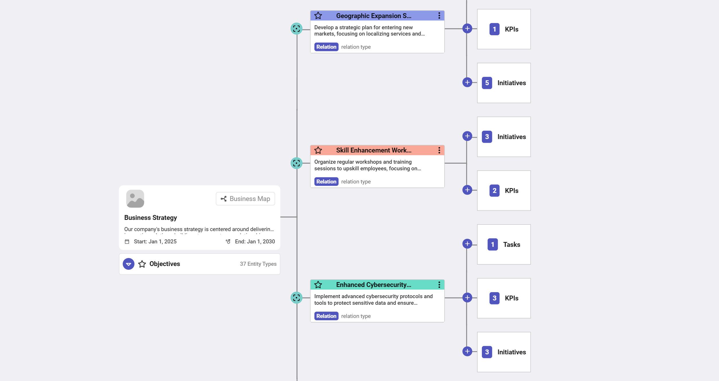 Beamra: AI-Driven Collaboration, Strategic Planning & Customer Journey ...